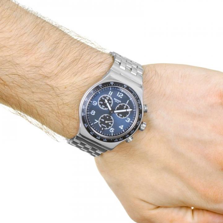 New & Feature - TWC Watch Blog Categories